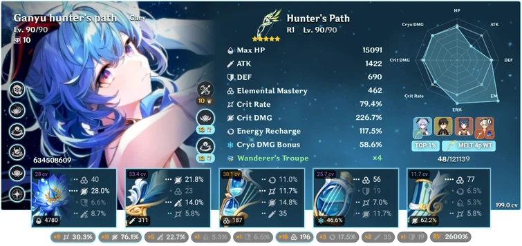 Presenting my Top 1% Ganyu build! | Fandom