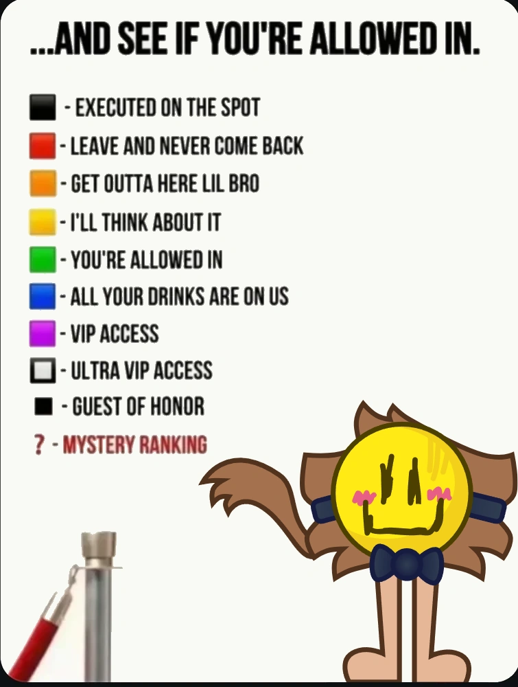 Tell me your favorite OSC character by design... | Fandom