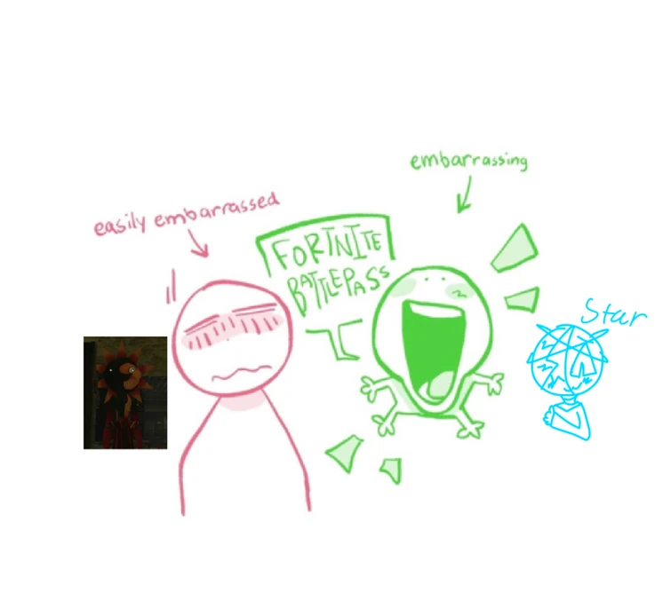 Ship dynamics: (ft. some of my OCs) | Fandom