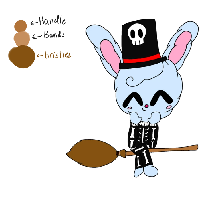 DW OC Art comp | Fandom