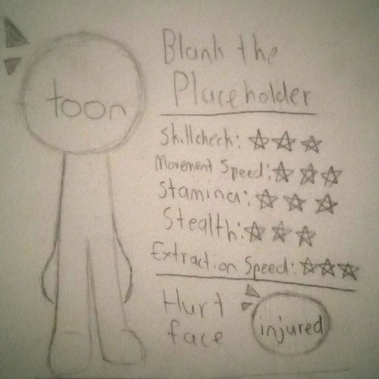 Day 1 of preppy-ifing your ocs! | Fandom