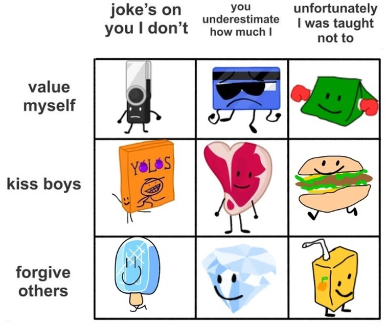 Another thingy | Fandom