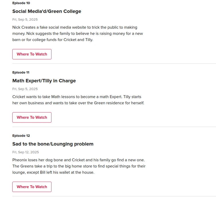 SO..... Yeah.... | Fandom