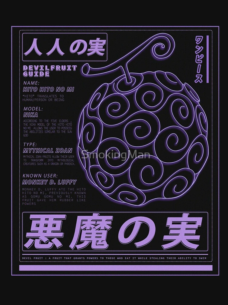 The human human fruit model: Nika | Fandom