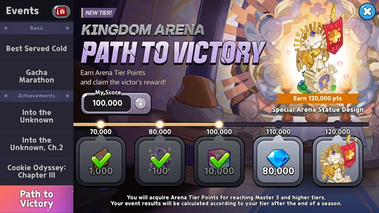 yall im loaded | Fandom