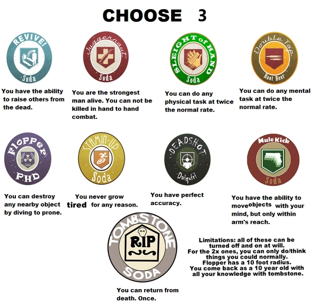 Call Of Duty Zombies Perks | Fandom