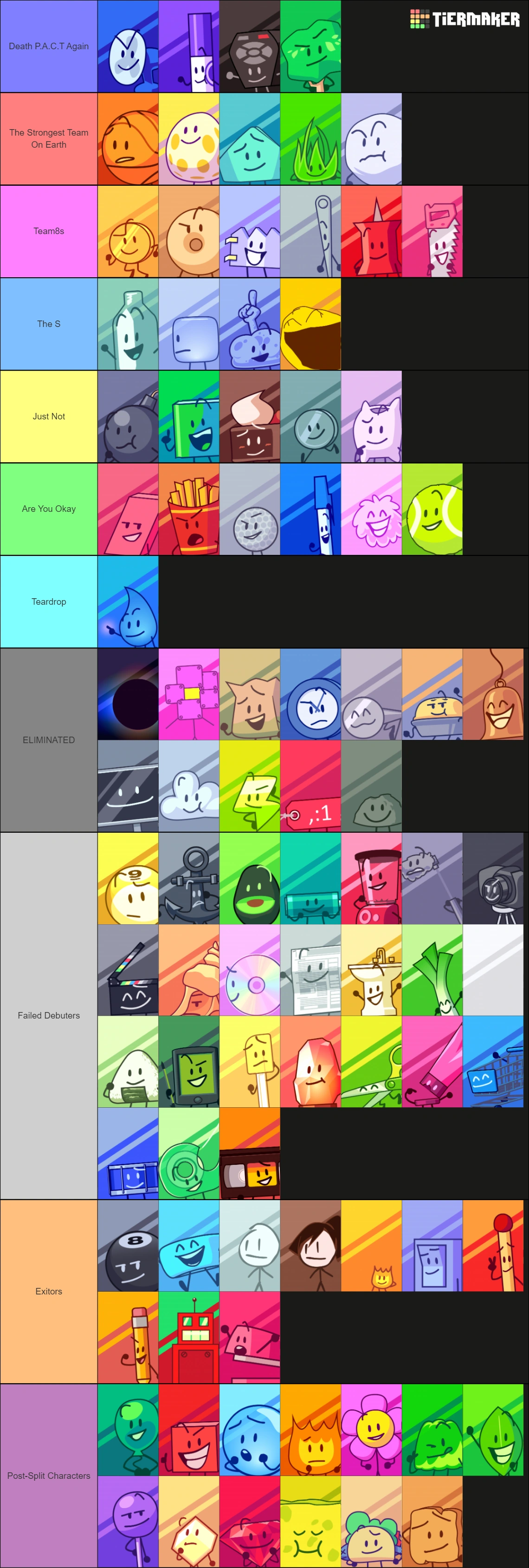 TPOT Viewer Voting | Fandom