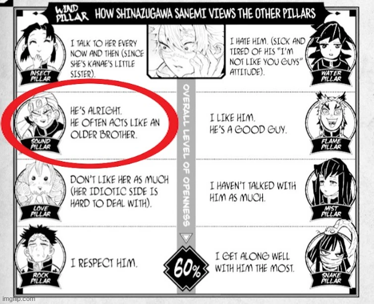 *+*Brothers In Another Universe! {DUO MENTIONED?! }*+* | Fandom