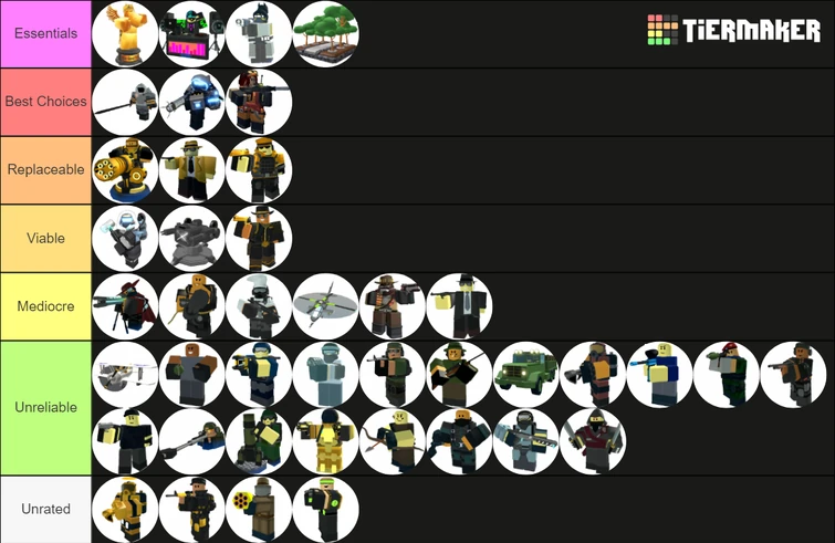 Discuss Everything About Tower Defense Simulator Wiki | Fandom