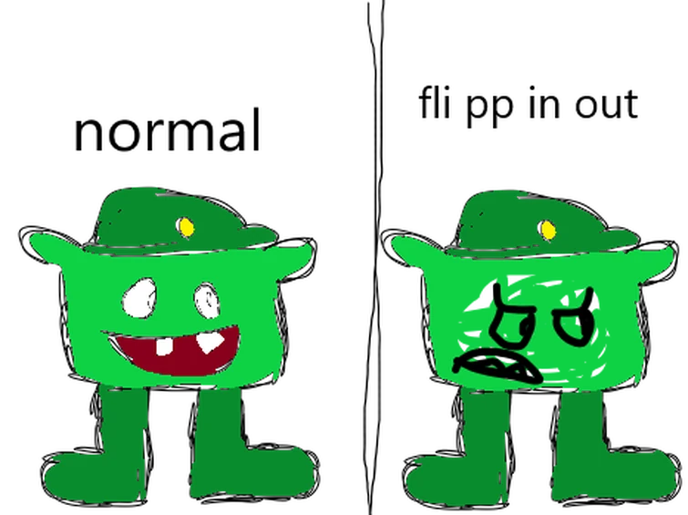 Random idea, FNF but made BY Funkipedia | Fandom