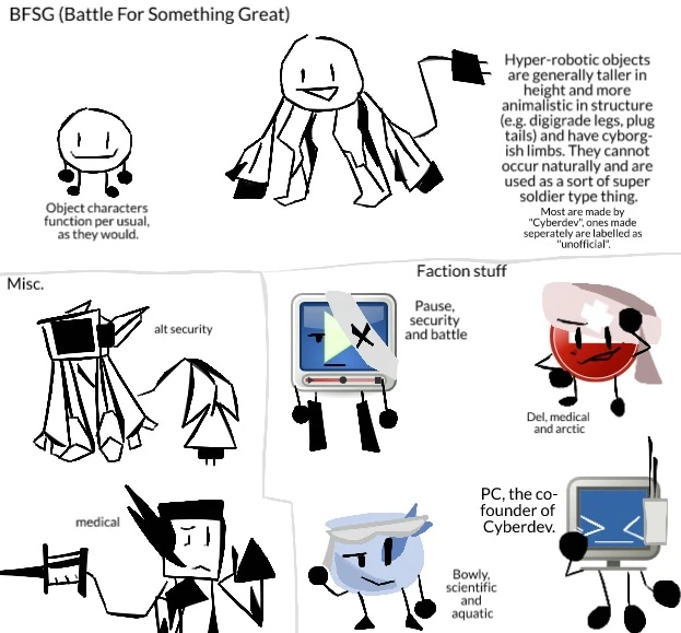 stupid object concepts | Fandom