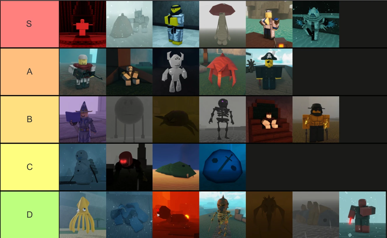 Pilgrammed Boss Tierlist | Fandom