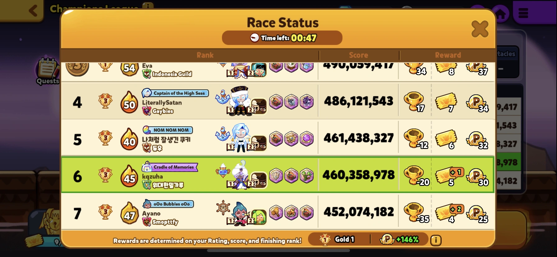 I fell off and missed one potion 😔 | Fandom