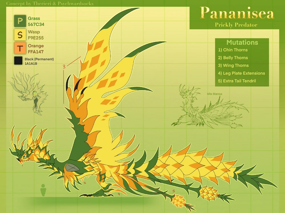 IT COULD'VE BEEN A BANANAAAAA | Fandom