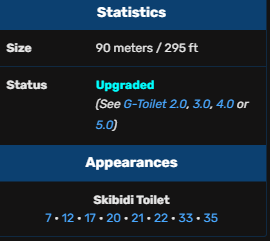 About "Size" section for character infoboxes. | Fandom