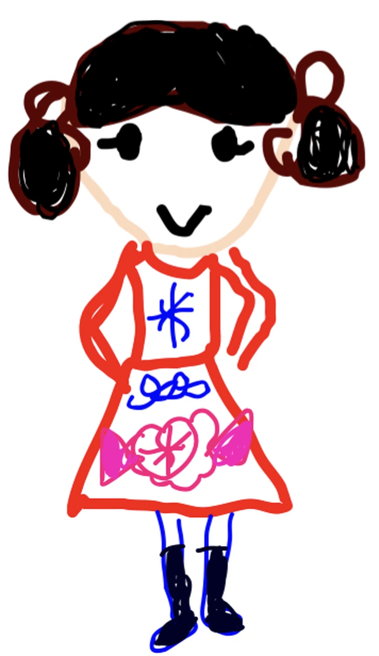 Doraemon OC | Fandom