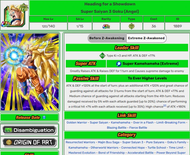Heading for a Showdown Super Saiyan 3 Goku (Angel) EZA concept | Fandom