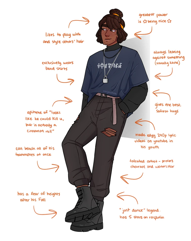 Discuss Everything About Ninjago Wiki | Fandom