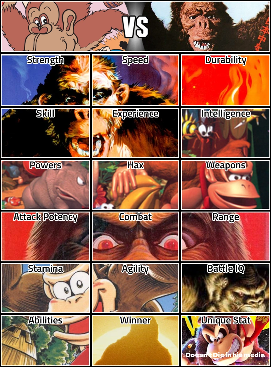 Donkey Kong vs King Kong (Composite) (Nintendo vs Universal/Warner Bros ...