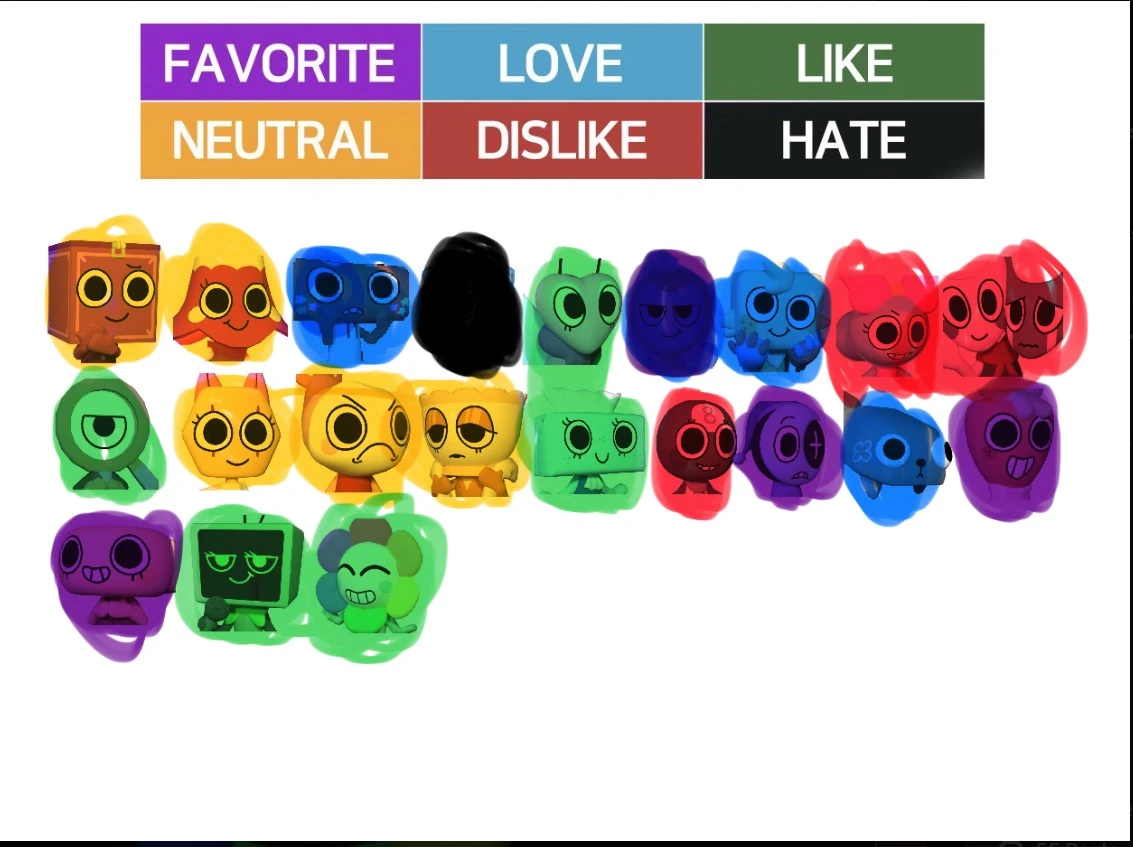 Dandy’s world opinion | Fandom