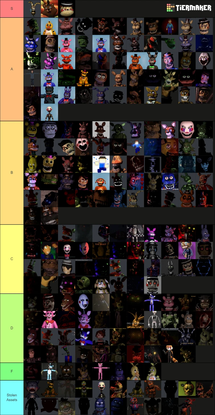 TRTF Models tier list: | Fandom