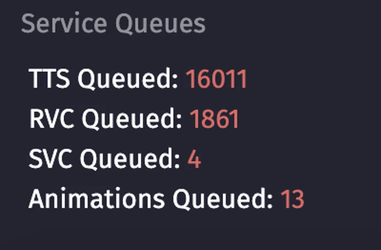 FakeYou is having a huge issue. | Fandom