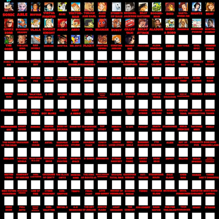 Part 1-3 Done! | Fandom