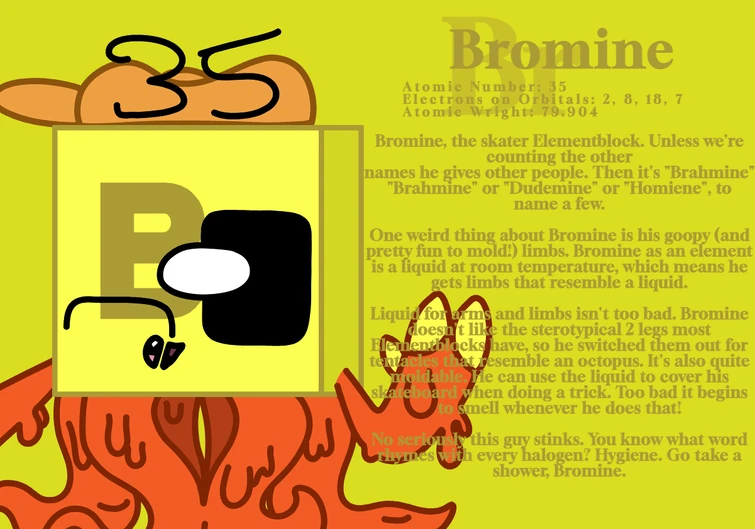 you know numberblocks well what if it didn't suck and had a sequel | Fandom