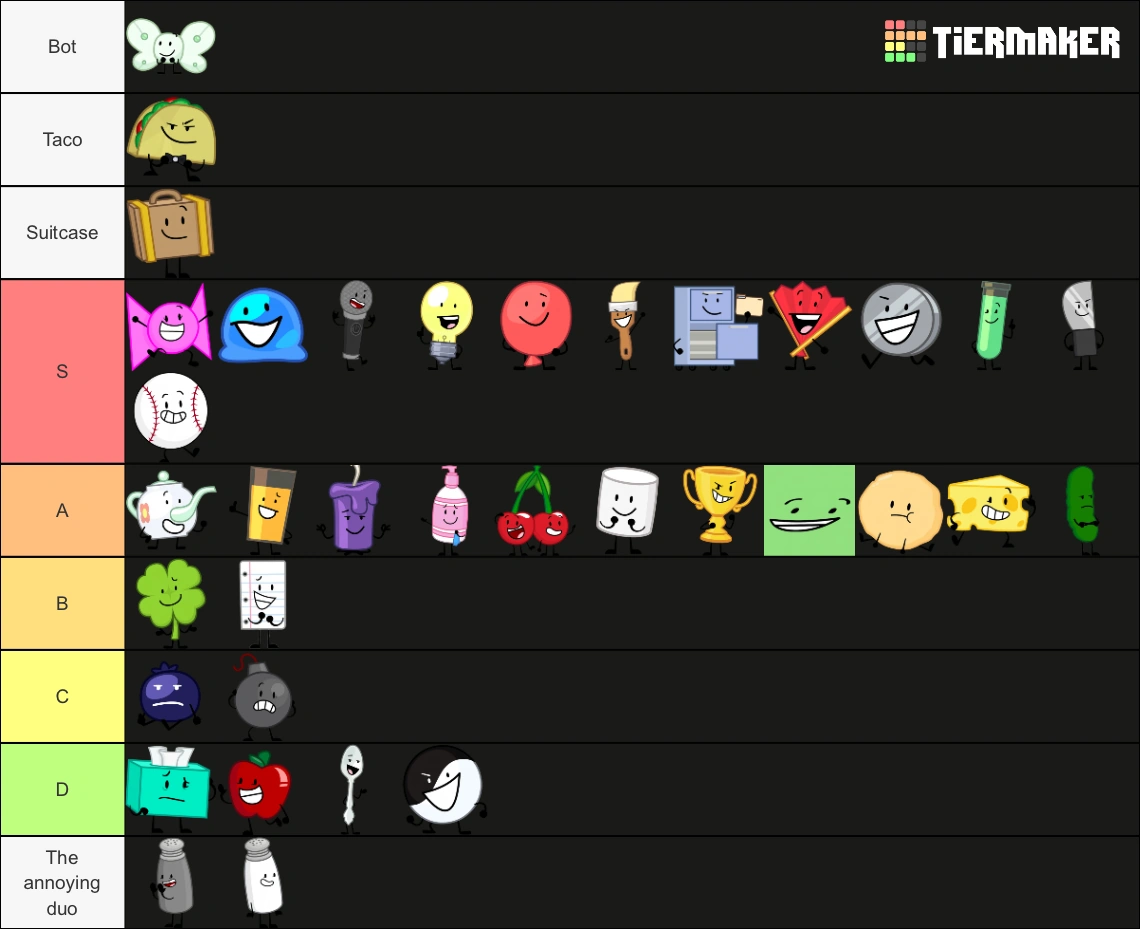 Inanimate Insanity tier list | Fandom