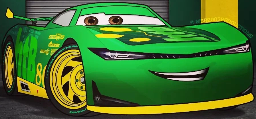 Someone name that Next gen HTB | Fandom