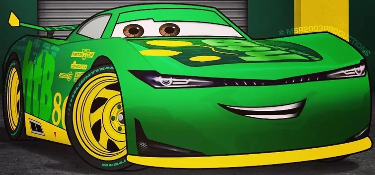 Someone name that Next gen HTB | Fandom