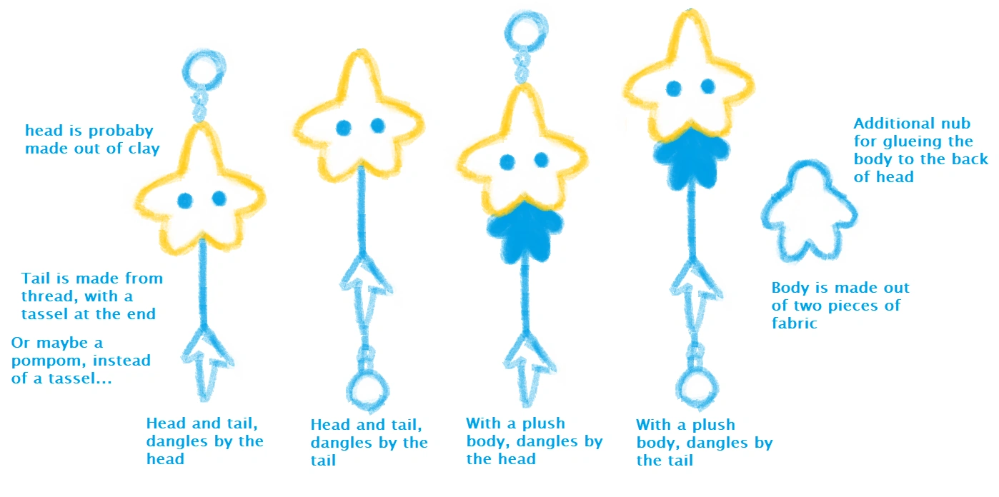 starman keychain concept | Fandom