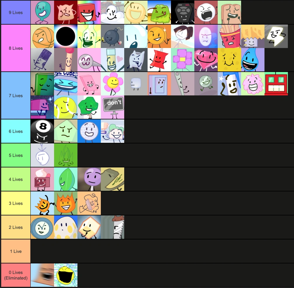 BFB Viewer Voting 9 Lives - Episode 7! | Fandom