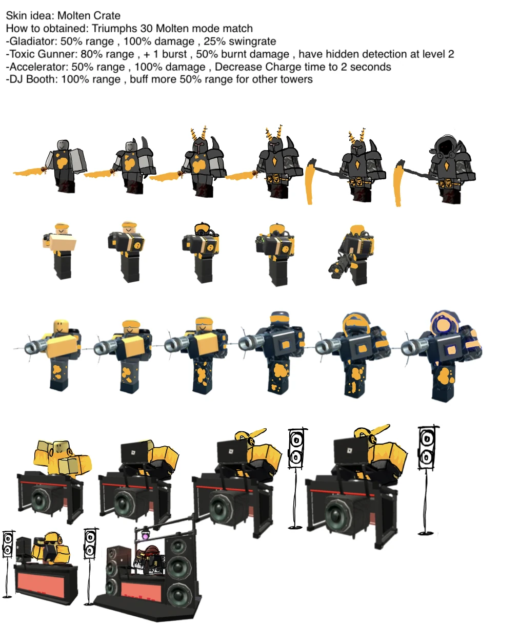 Skin Idea : Molten Crate | Fandom