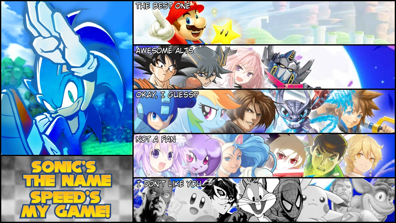 Sonic the Hedgehog MU tier list | Fandom