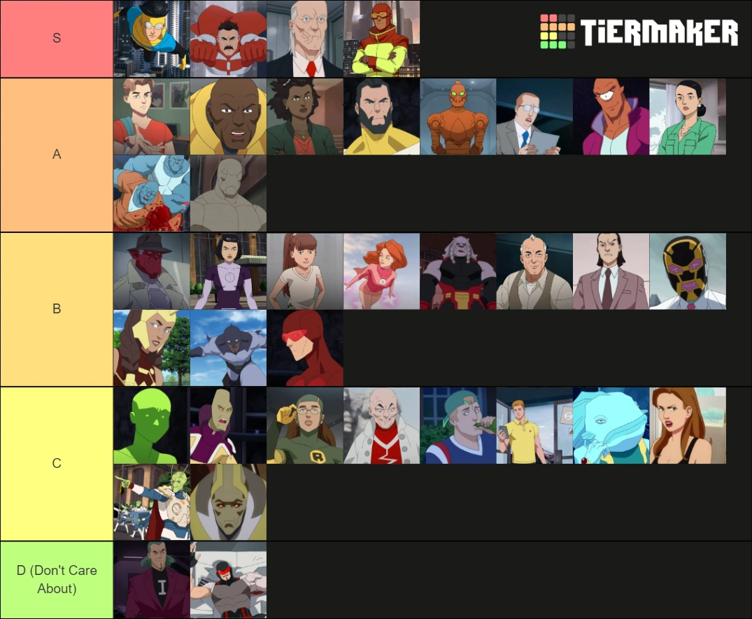 My Invincible Character Tier List | Fandom