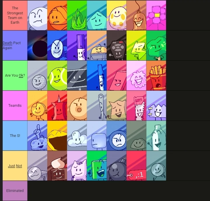 THE POWER OF TWO YOURRRR WAYYYYY! | Fandom