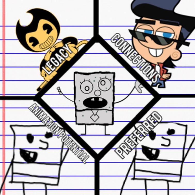 Something with DoodleBob | Fandom