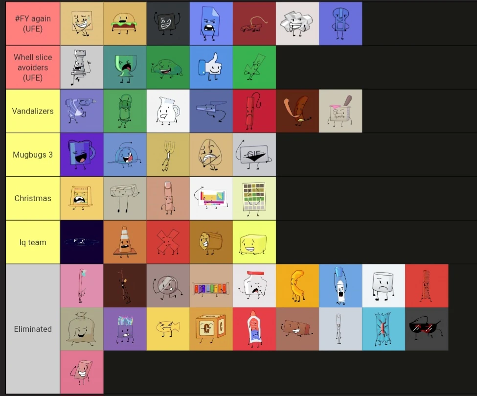 The 100 Character Object Show viewer voting but there's only male characters Episode 7 (34) | Fandom