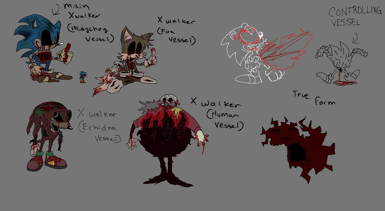 Hey guys so i made a concept of an EXE | Fandom