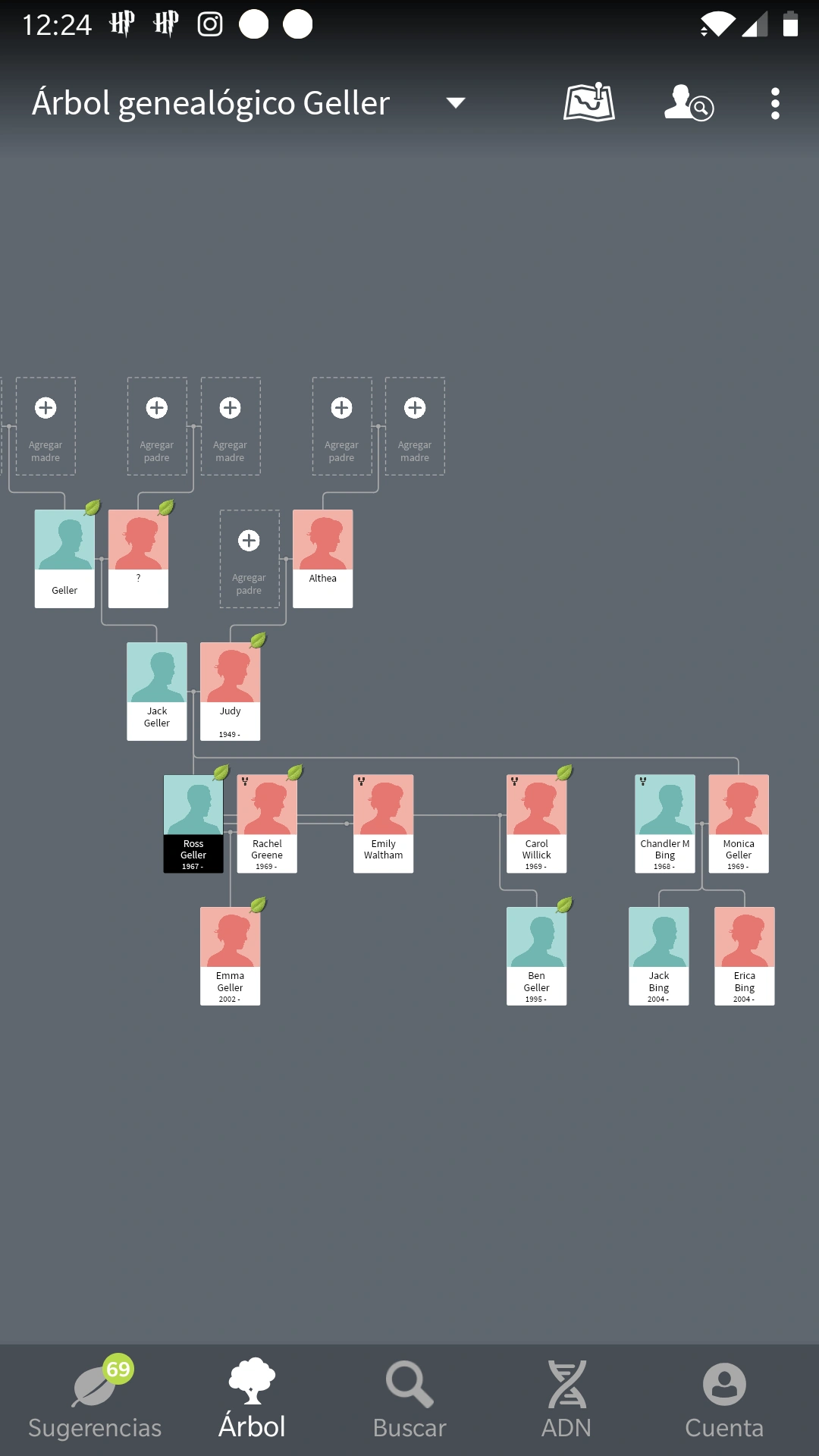I finished my family tree of Ross' family | Fandom