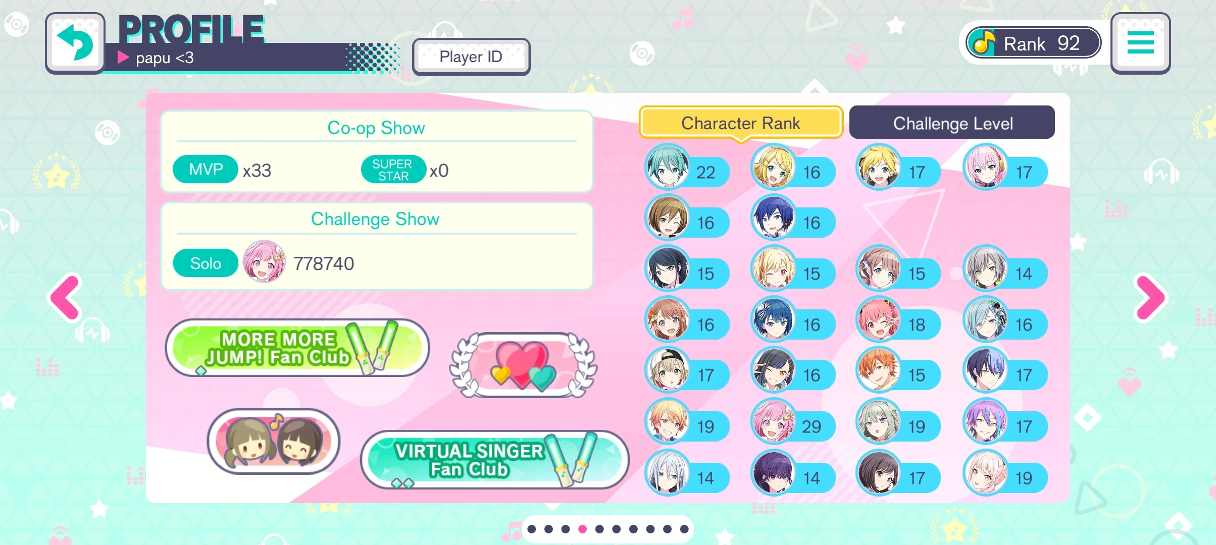 character ranks | Fandom