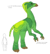 Ideas Archive | BAAR - Be an Alien: Renewal Wiki | Fandom