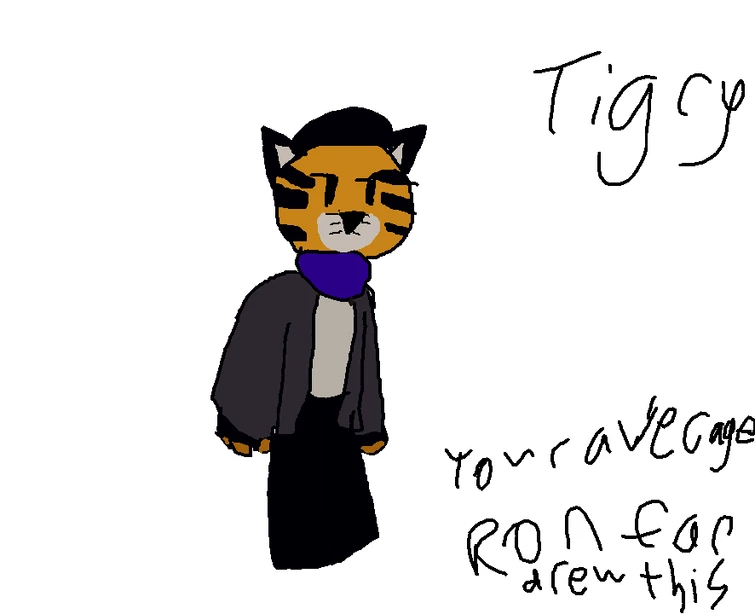 Tigry Art for you Team Tigry people | Fandom