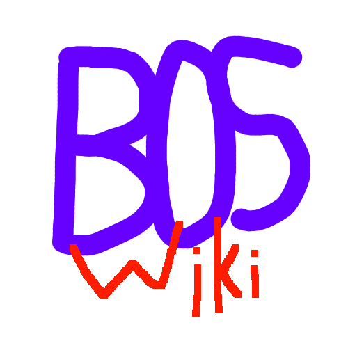 BOS Contestants | Baba Media Wiki | Fandom