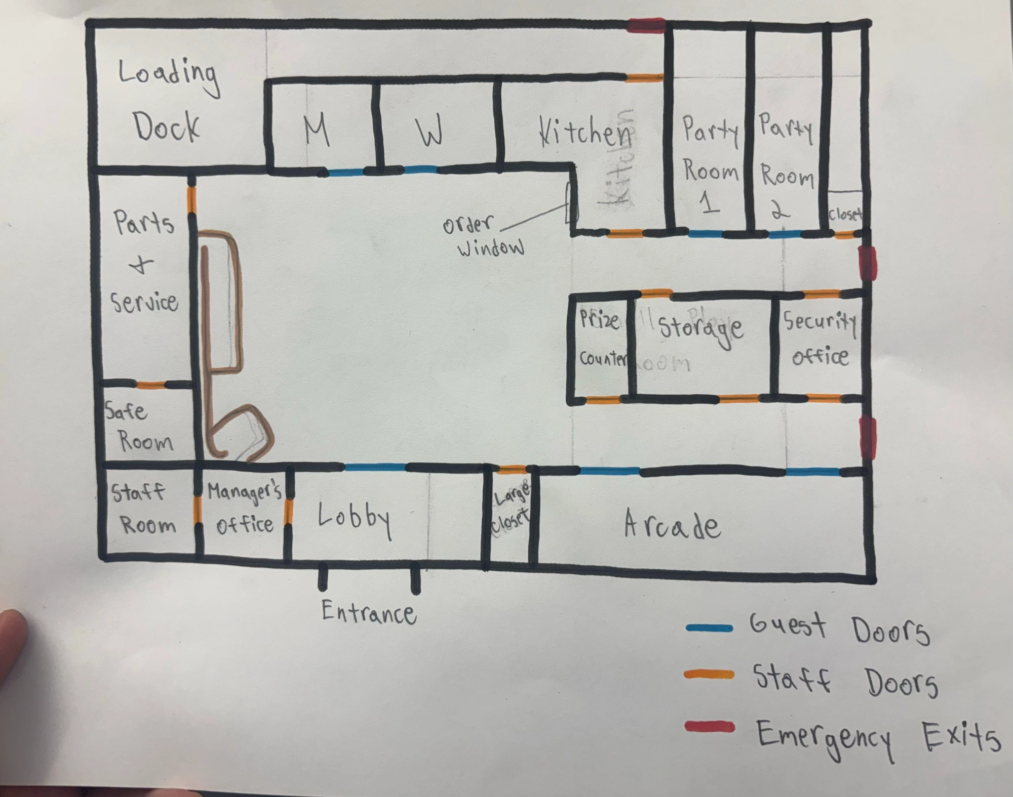 My FNaF 1 Pizzeria Redesign | Fandom