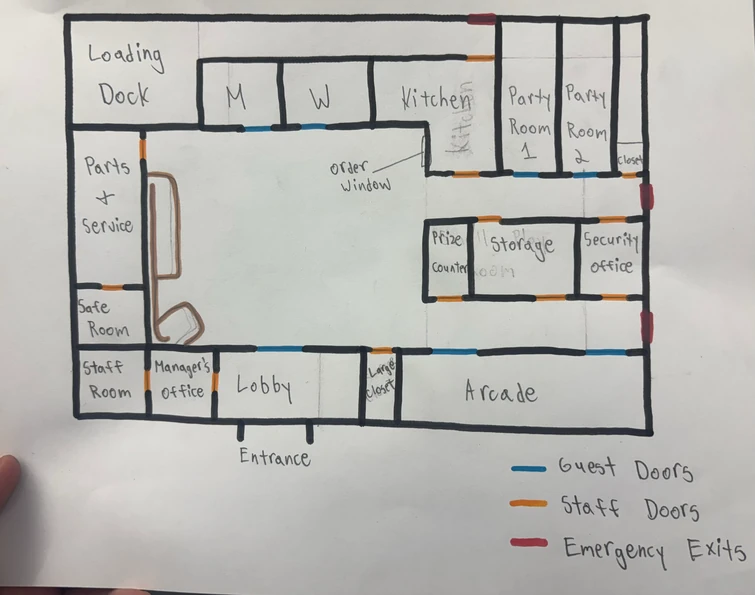 My FNaF 1 Pizzeria Redesign | Fandom