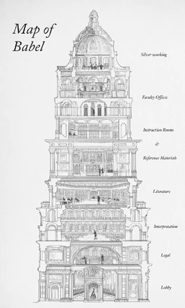 The Royal Institute of Translation | Babel By RF Kuang Wiki | Fandom