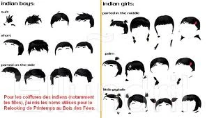 Hair Guide | BabyDow Wiki | Fandom