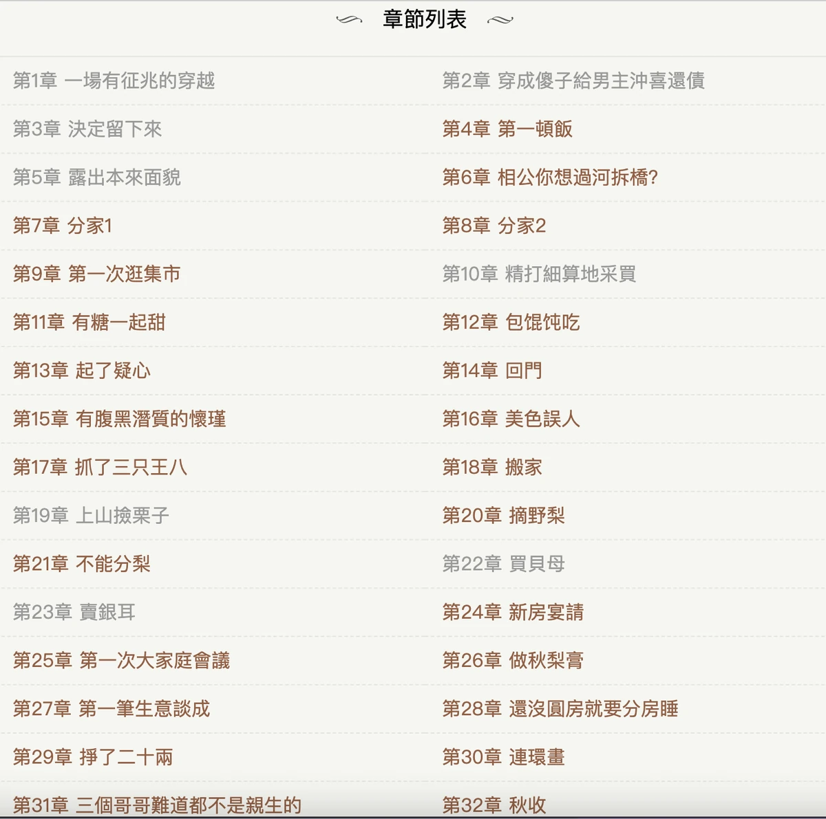 穿越荒年，替身娘親靠囤糧養崽崽 | Babyish Wiki | Fandom